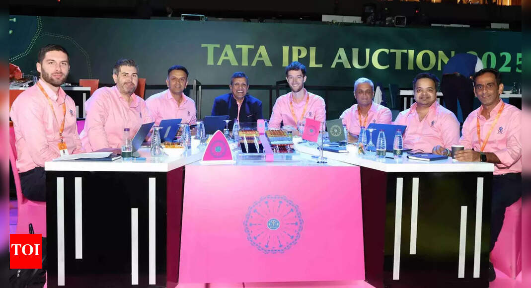 RR squad, IPL 2025: Rajasthan Royals final team and projected 11 with ...