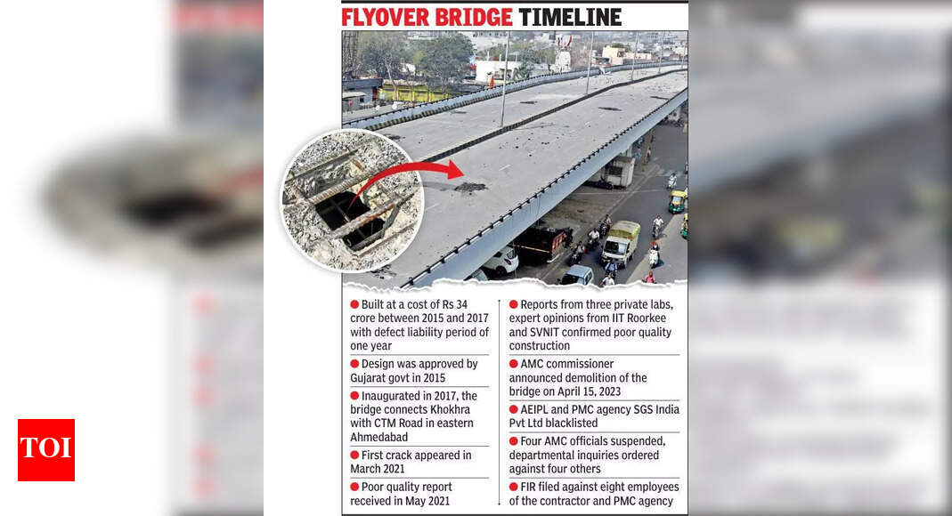Builder Proposes Strengthening Unsafe Ahmedabad Flyover Instead of ...