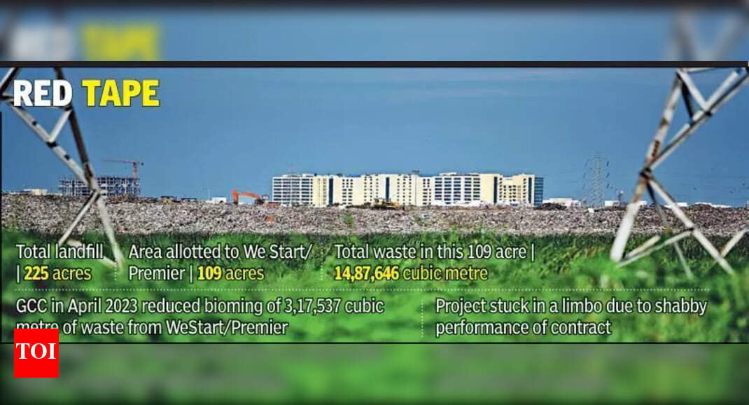 Perungudi Dumpyard Biomining Project Stalled: Accountability Issues and ...