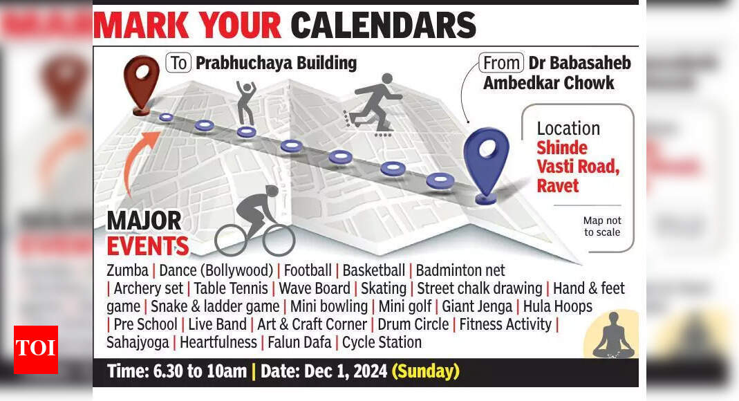 Happy Streets Returns: Join Pune's Ultimate Fun and Fitness ...