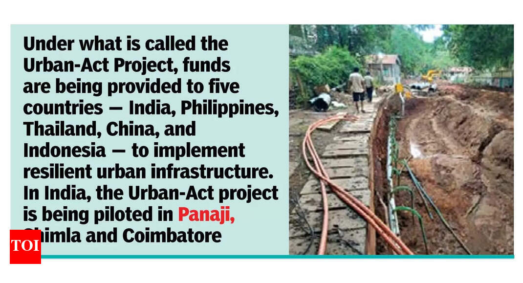 United Nations' funds help map Panaji’s 112km-long drain network | Goa ...
