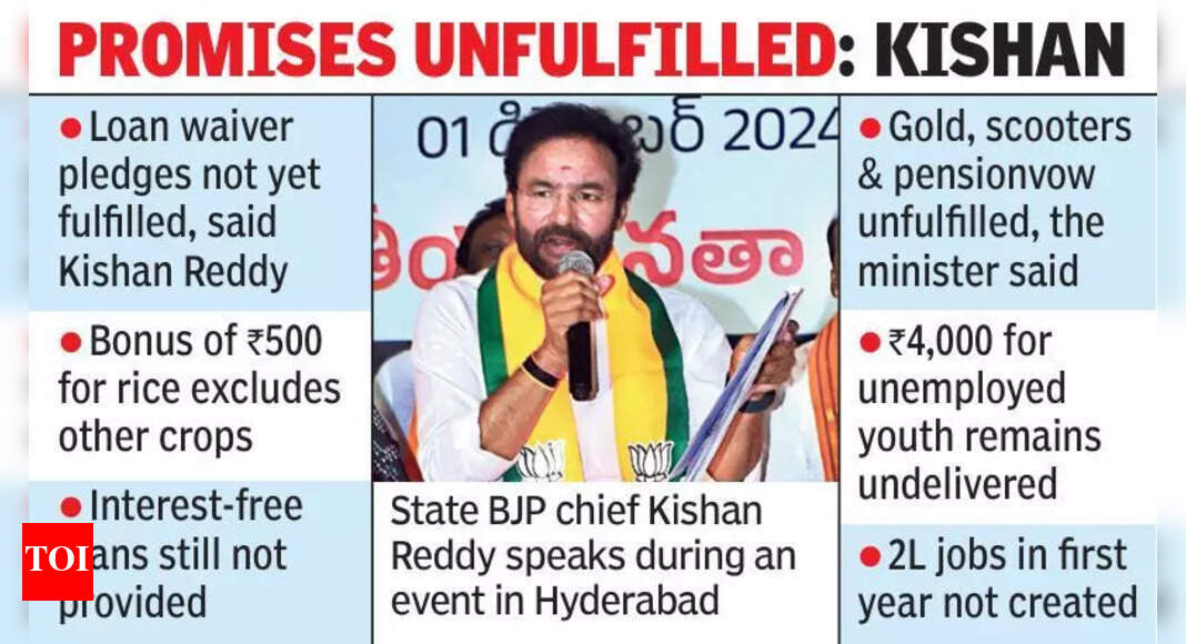 BJP Accuses Congress of Broken Promises in Telangana: Kishan Reddy ...