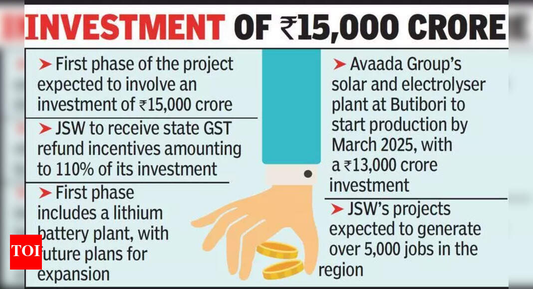 JSW Group to Establish Rs15,000 Crore Lithium-Ion Battery Project in ...