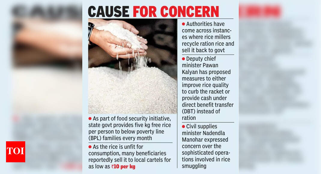 Ration Mafia Thrives on Low-Quality PDS Rice in Andhra Pradesh ...