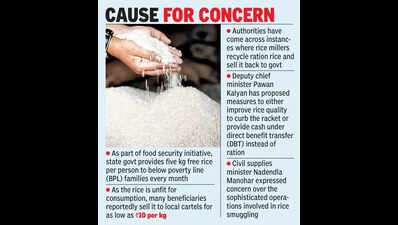 Ration Mafia Thrives on Low-Quality PDS Rice in Andhra Pradesh ...