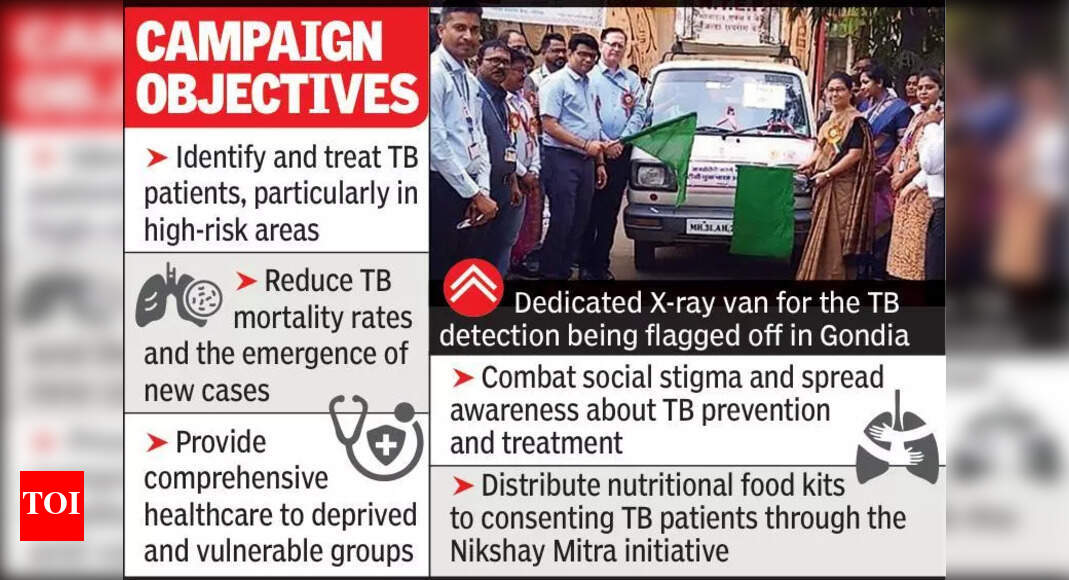 Nagpur Launches 100-Day TB Detection Campaign to Achieve TB-Free India ...