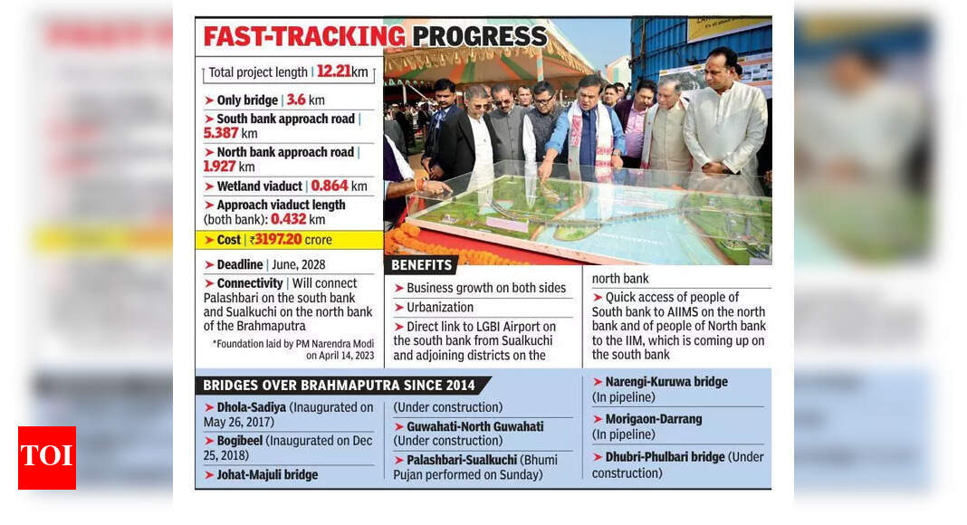 Revolutionary 4-Lane Brahmaputra Bridge to Transform Assam's ...