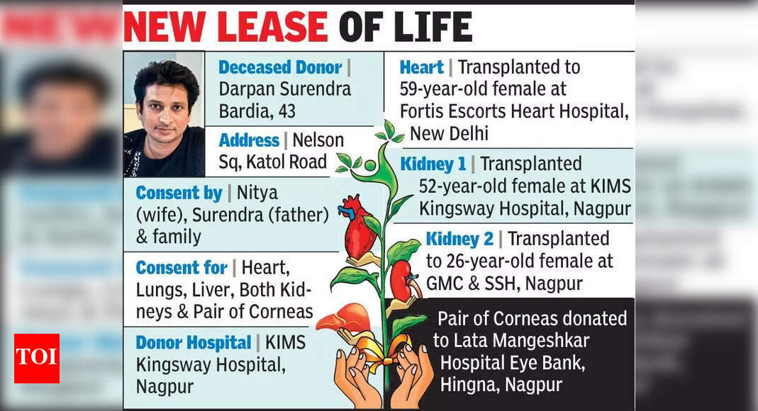 From Tragedy to Hope: Diamond Merchant's Heart Donation Saves Life in ...