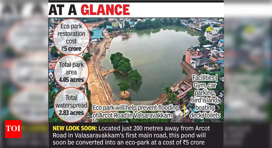 Valasaravakkam Set to Transform Slushy Land into Vibrant 4-Acre Eco ...