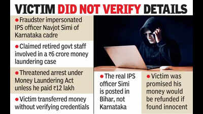 Retired Govt Employee Duped of ₹12 Lakh by Cyber Fraud Posing as IPS ...