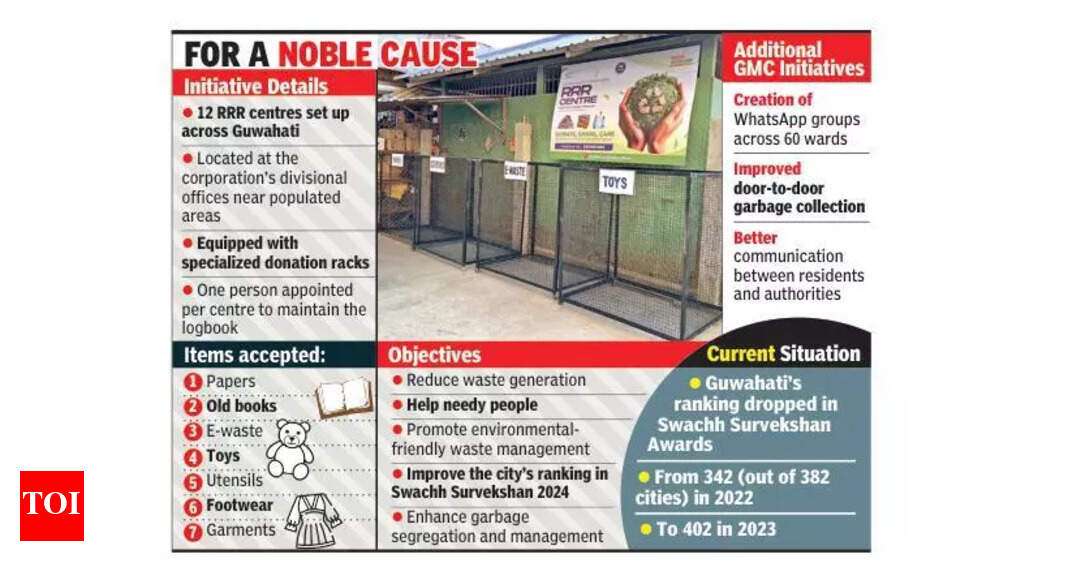 GMC sets up 12 reduce, reuse and recycle centres to enhance waste ...