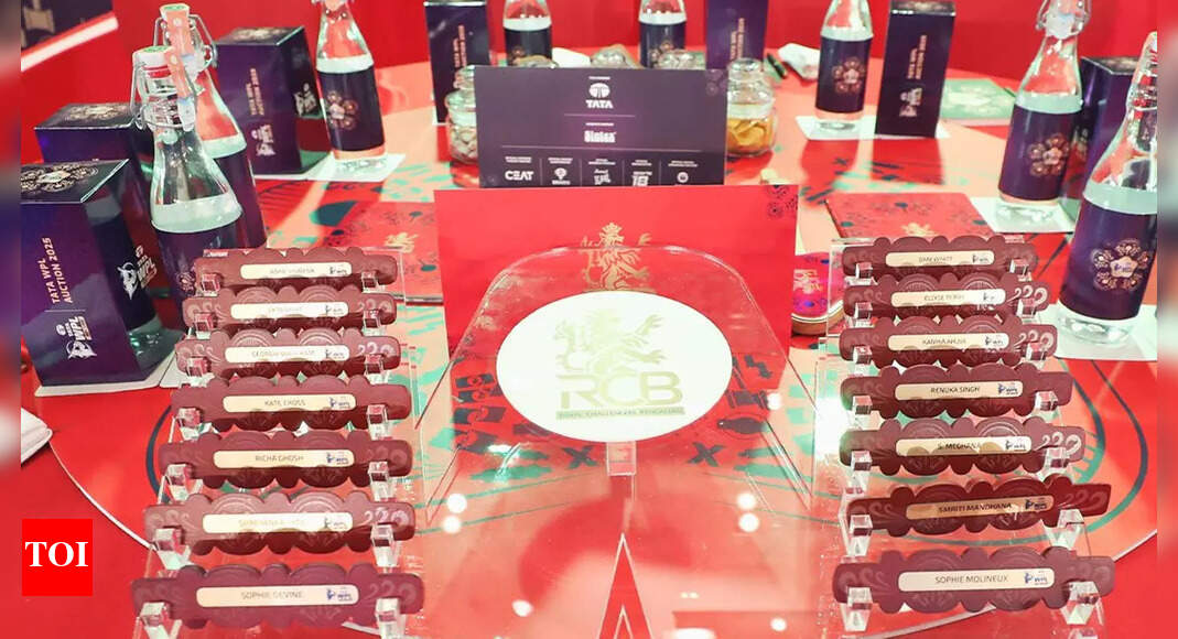 RCB WPL 2025 Full Player List, RCB Squad | Royal Challengers Bengaluru ...