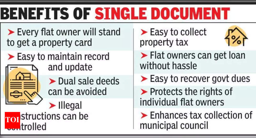 Talks on revised proposal for vertical property cards to flat owners on ...