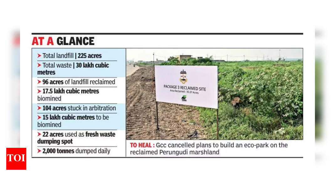 Breathing space for reclaimed Perungudi land | Chennai News - Times of ...
