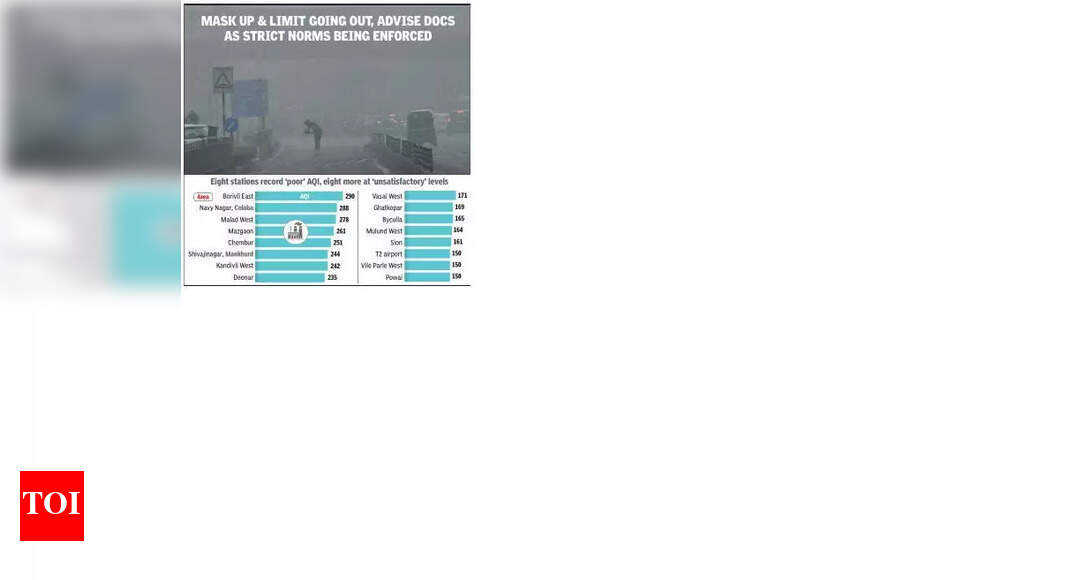 Air foul in 16 areas; to stay until big wind or temp swing: Experts ...