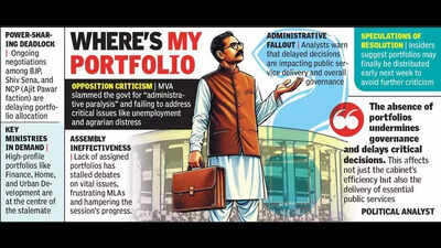 This maybe first assembly session to end with ministers without portfolios | Nagpur News - Times ...