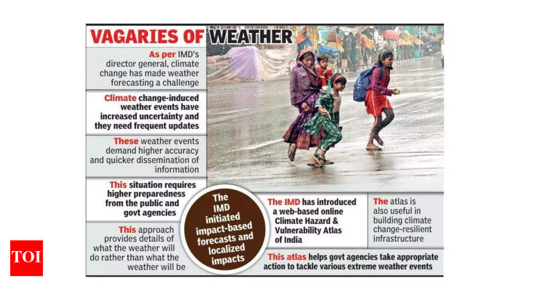 Climate change affects weather forecast | Bhubaneswar News - Times of India
