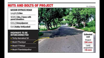 Land acquisition study completed for Musiri bypass road project ...