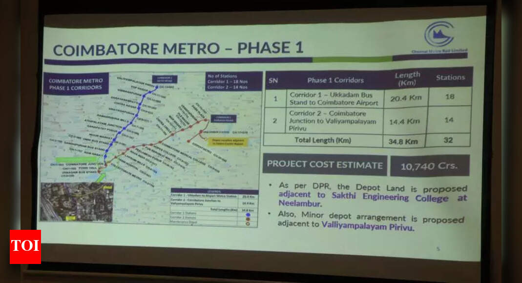 Preparing the ‘ground’ for metro rail project | Coimbatore News - The ...
