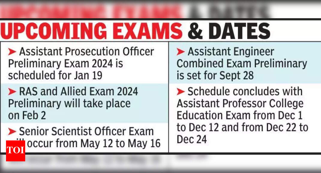 RPSC announces 2025 recruitment schedule, RAS Prelims set for Feb 2 ...