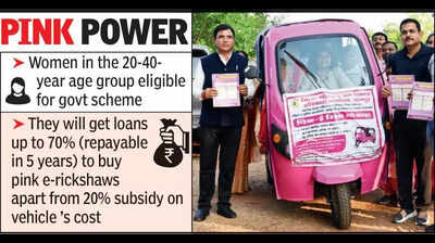 1,000 women-driven pink e-rickshaws in city soon | Nagpur News - Times ...