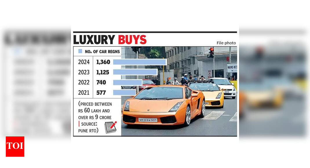 Pune RTO sees surge in high-end car registrations | Pune News - Times ...