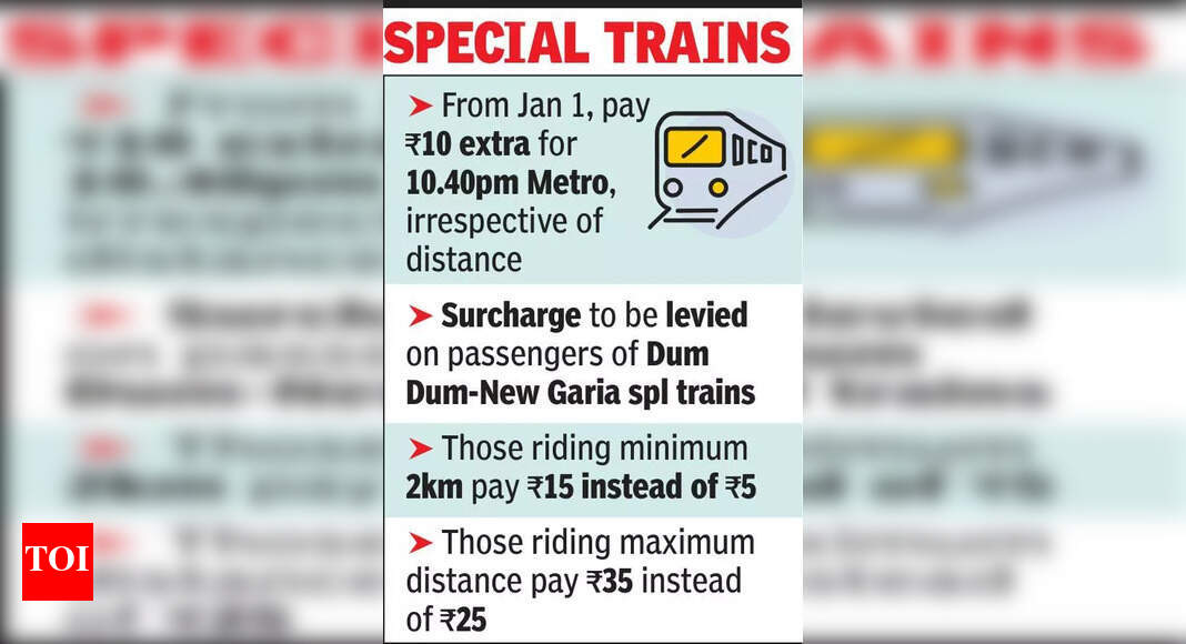 10 night surcharge on 10.40pm metro tickets from today | Kolkata News ...