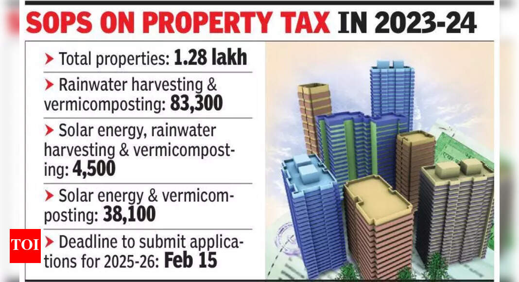 PMC sets Feb 15 deadline for green initiative rebate on property tax ...
