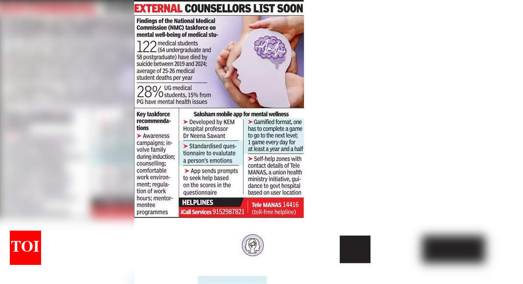 State-TISS tieup for well-being of med students | Mumbai News - The Times of India