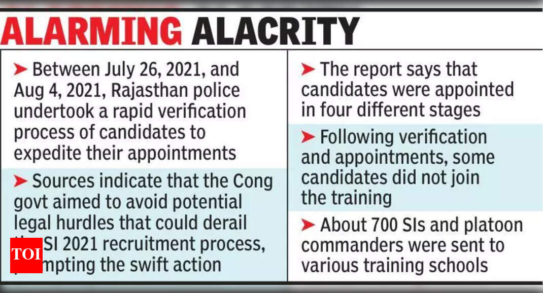 859 candidates verified in 9 days; tearing hurry raises red flags: SIT ...
