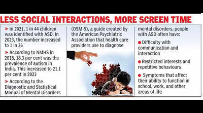 City sees spike in autism after Covid-19 pandemic: Experts | Kolkata ...