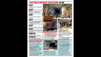 Oppn parties seek probe into legality of Umrangso coal mine | Guwahati ...