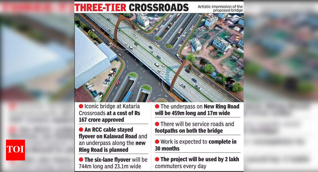 Iconic bridge project for Kataria Crossroads approved | Rajkot News ...