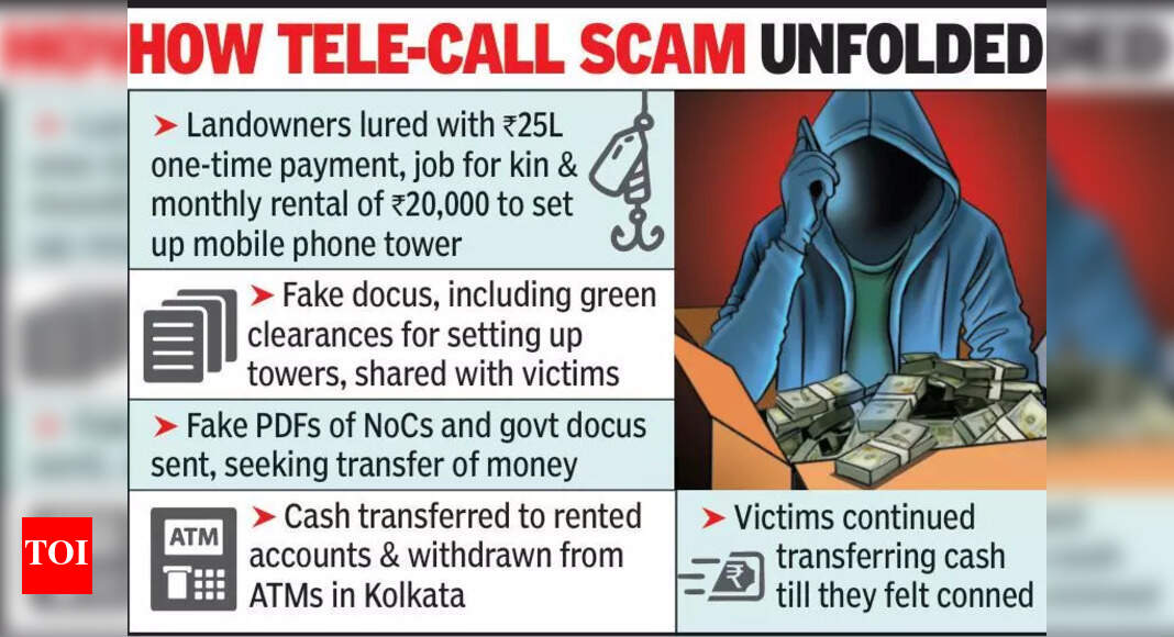 Kolkata scam syndicate busted: 160 victims in Maharashtra, 90 bank ...