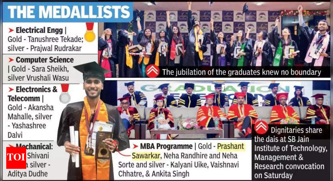 696 students graduate with flying colours at convocation of SB Jain ...