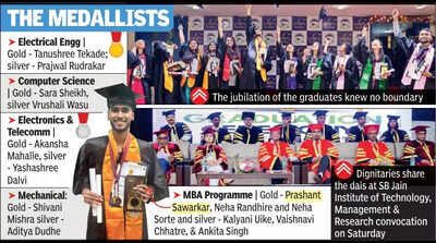 696 students graduate with flying colours at convocation of SB Jain ...
