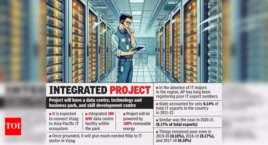 Adani data park project in Vizag gets environmental clearance ...