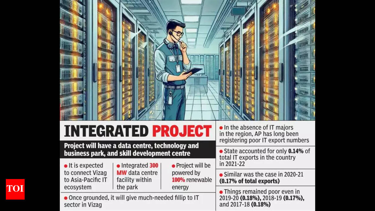 20 Tech Projin EGT's With Another Successful Project In Congo EGT