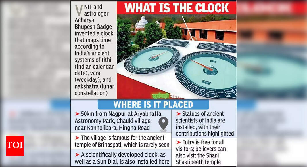 Ancient Indian time mapping gets a modern avatar | Nagpur News - The ...