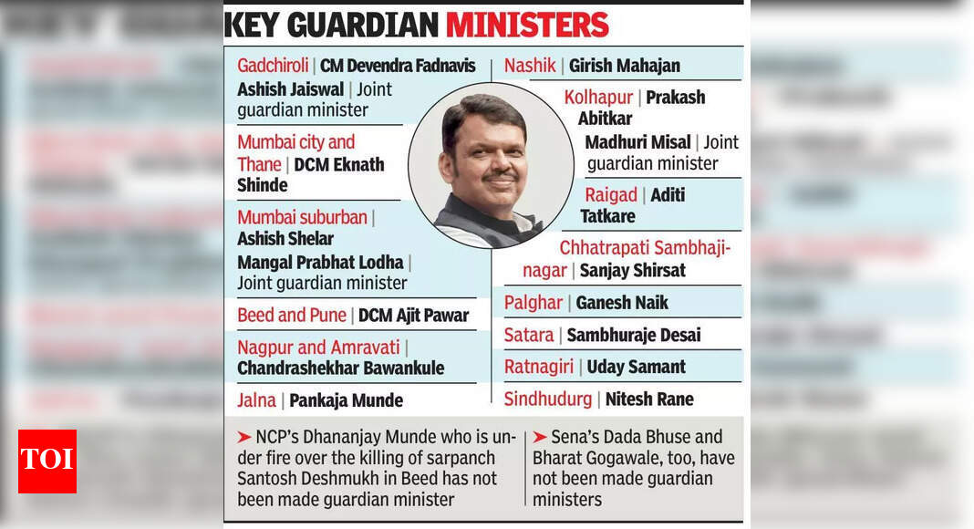 ‘Jt guardian post introduced to include more ministers’ | Mumbai News ...