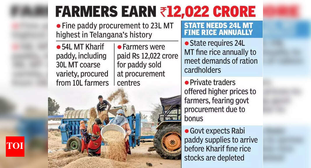 500 fine paddy bonus spurs record 23L MT procurement | Hyderabad News ...