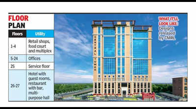 Chennai Central tower takes shape | Chennai News - Times of India