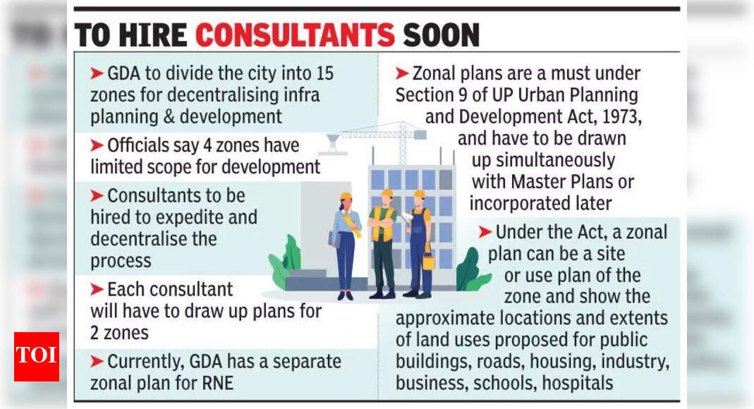 GDA to draw up micro plans for roads, drains, schools in 15 zones ...