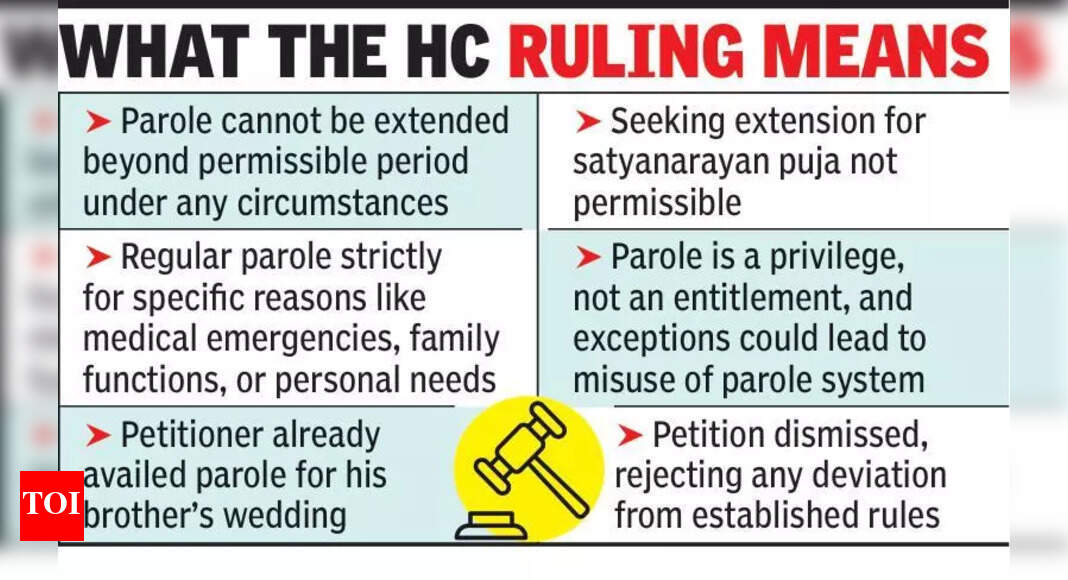 HC junks parole extension plea of convict for spl puja | Nagpur News ...