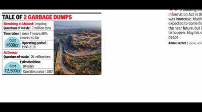 May take over 10 yrs to spruce up Deonar dump for Dharavi redevpt, say ...