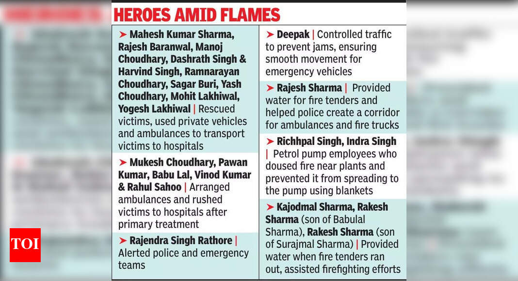 Police felicitate 25 bravehearts for saving lives in LPG inferno on ...