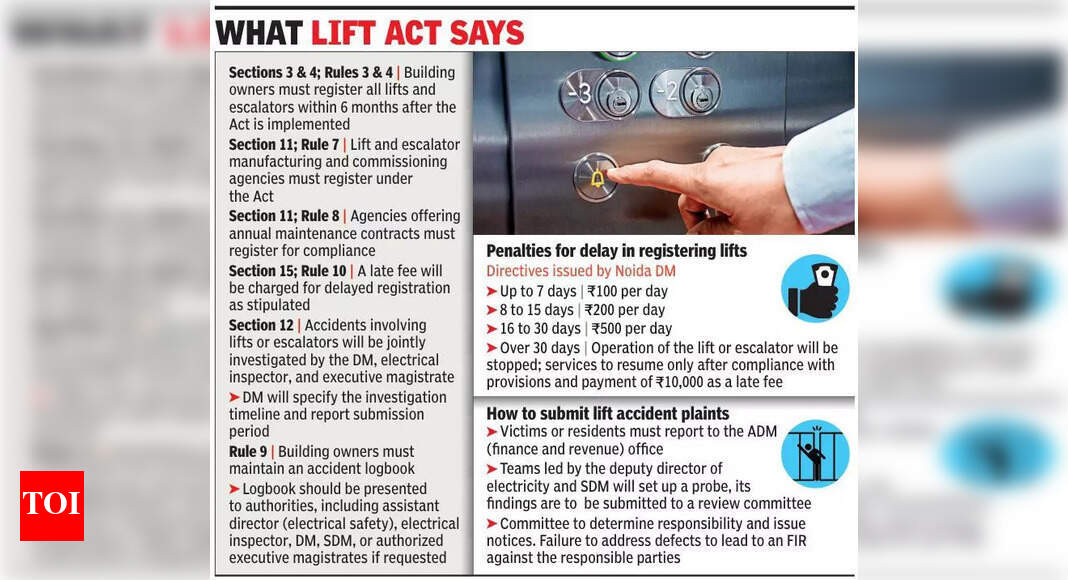 Register your lifts by March 25 or face fine, 200 buildings told ...