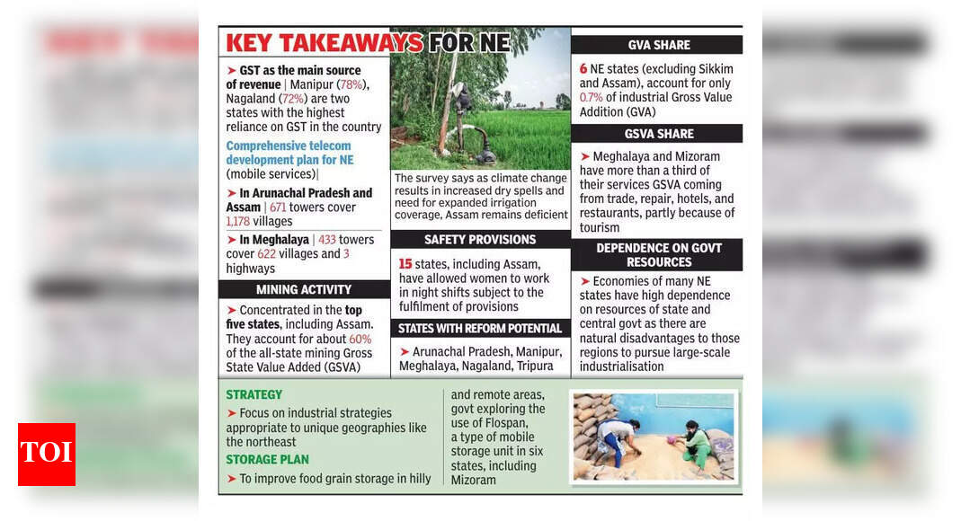 Assam among 6 states vulnerable to climate variations | Guwahati News ...