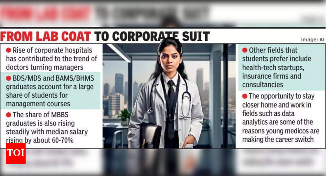 As salaries soar, docs switch to hospital mgmt | Ahmedabad News - The Times of India