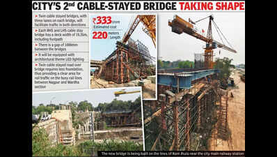 Rs333cr Ajni bridge works in full flow, one side to be ready by Oct ...